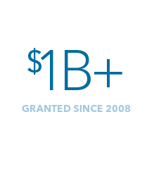 ClimateWorks Foundation - ClimateWorks Foundation